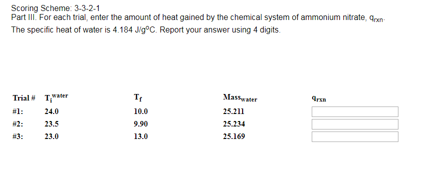 Solved Scoring Scheme: 3-3-2-1 Part III. For each trial, | Chegg.com