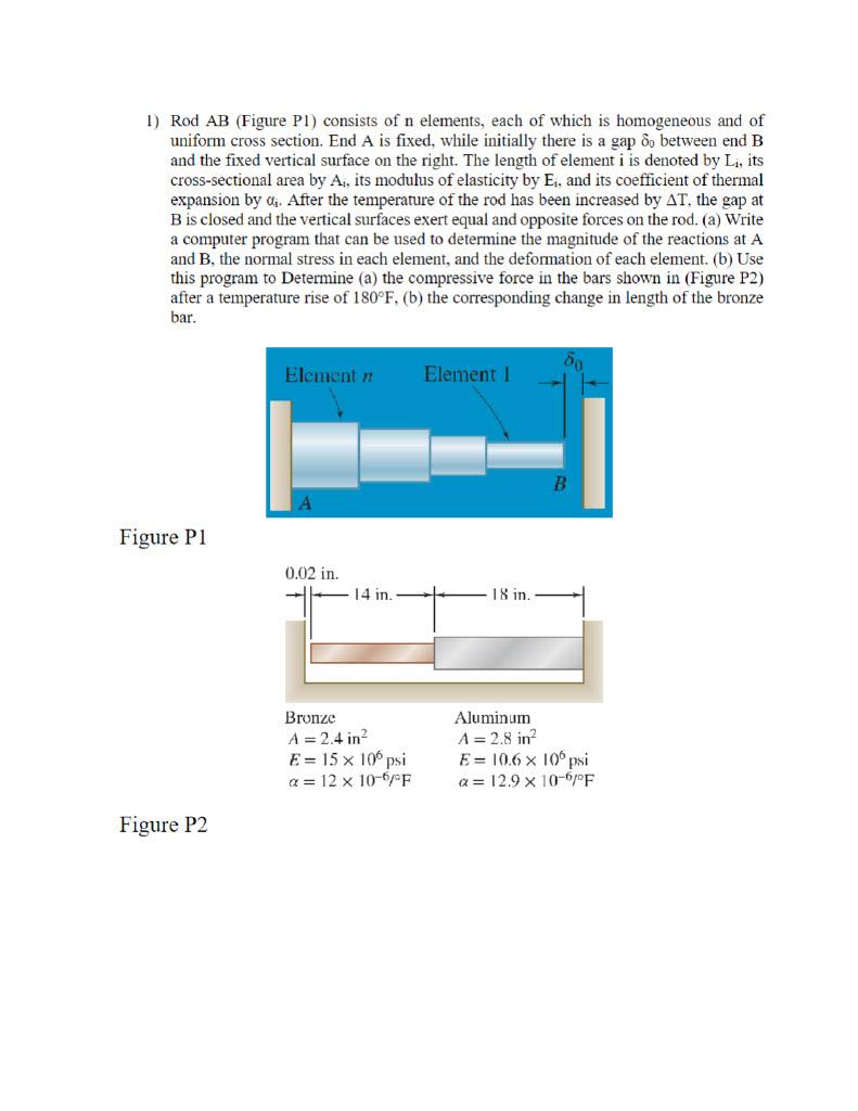 Solved 1) Rod AB (Figure P1) consists of n elements, each of | Chegg.com