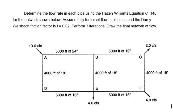 Solved Determine the flow rate in each pipe using the | Chegg.com