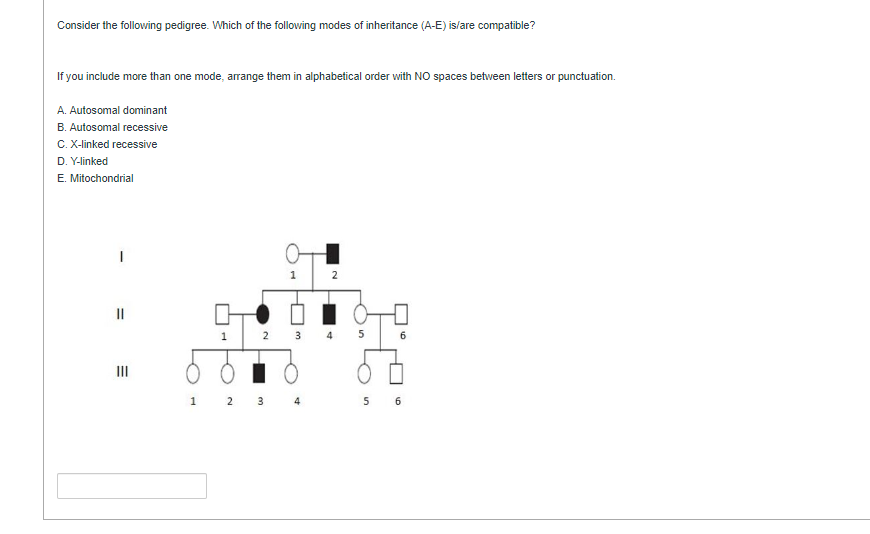 Solved Consider the following pedigree. Which of the | Chegg.com