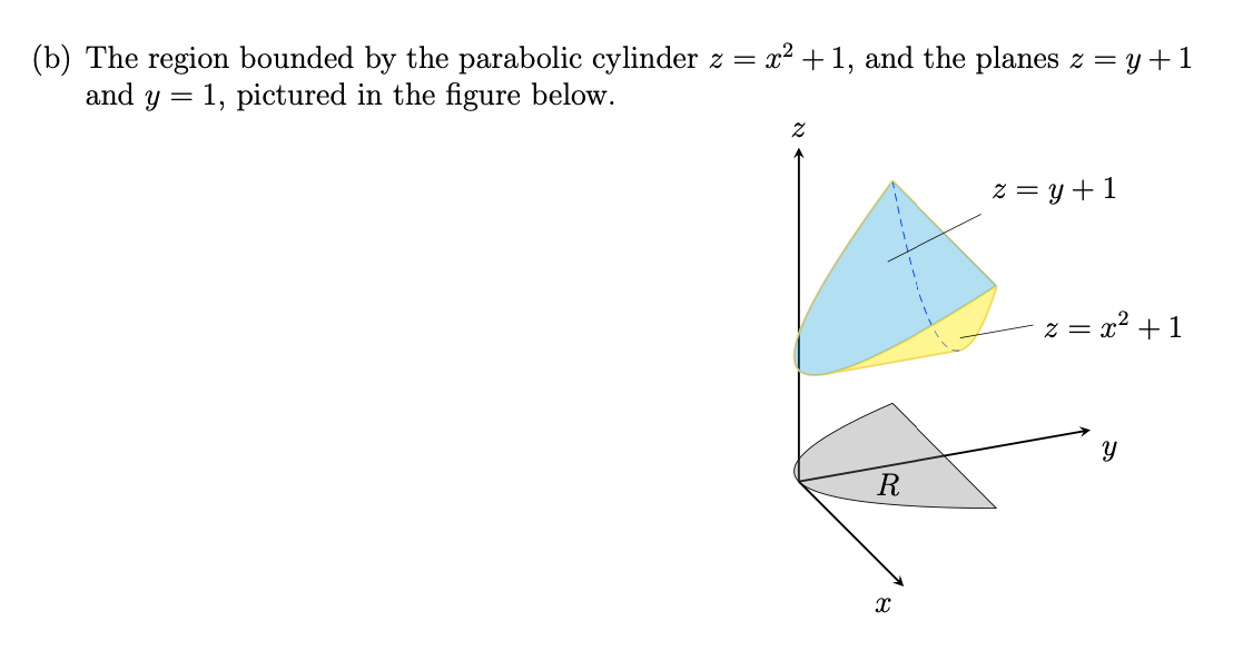 Solved (b) The region bounded by the parabolic cylinder | Chegg.com