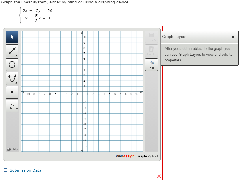Solved Graph the linear system, either by hand or using a | Chegg.com