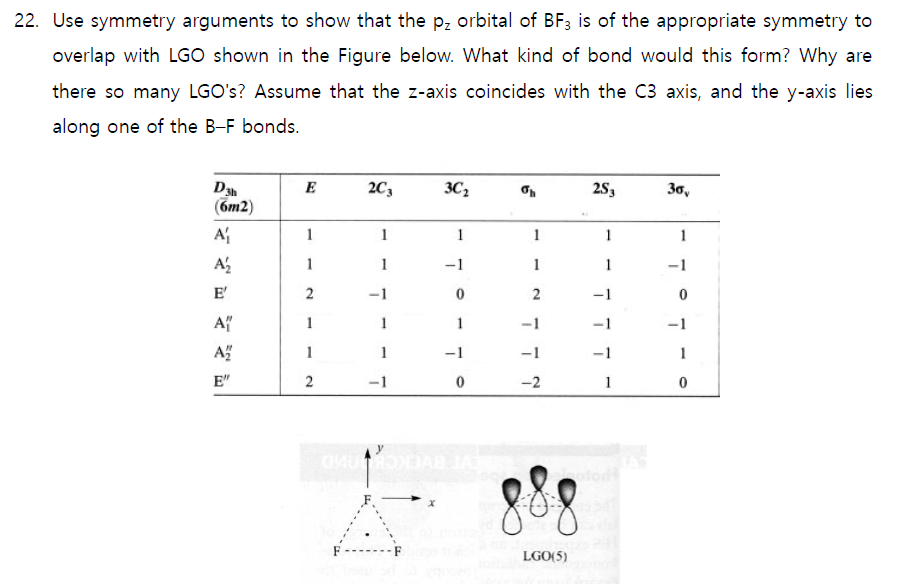 Solved 2. Use symmetry arguments to show that the pz orbital | Chegg.com