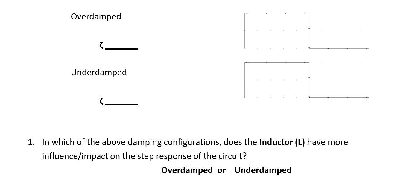 Overdamped 3 Underdamped 3 11. In which of the above | Chegg.com