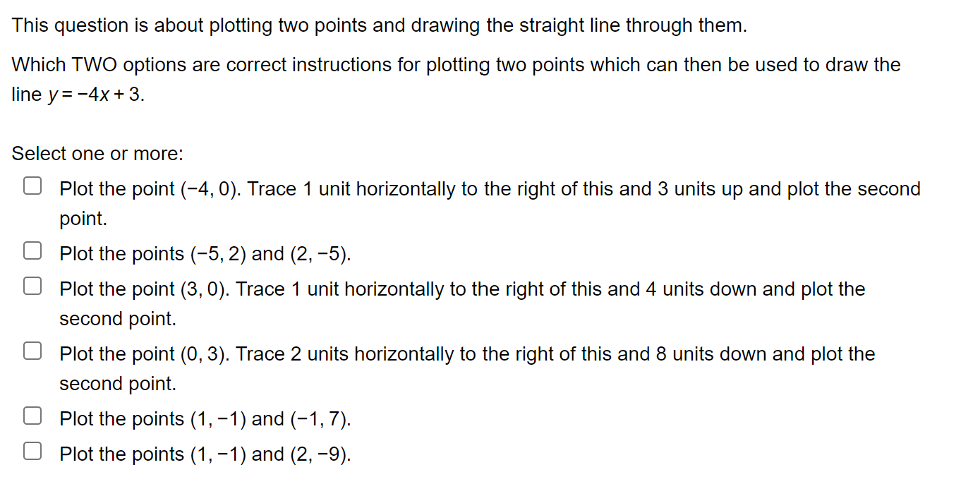 Solved This question is about plotting two points and | Chegg.com