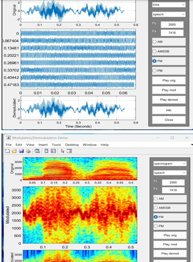Solved Modulation/Demodulation Demo File Edit View Insert | Chegg.com