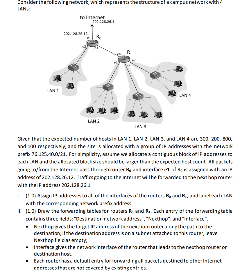 Solved Given that the expected number of hosts in LAN 1, LAN | Chegg.com