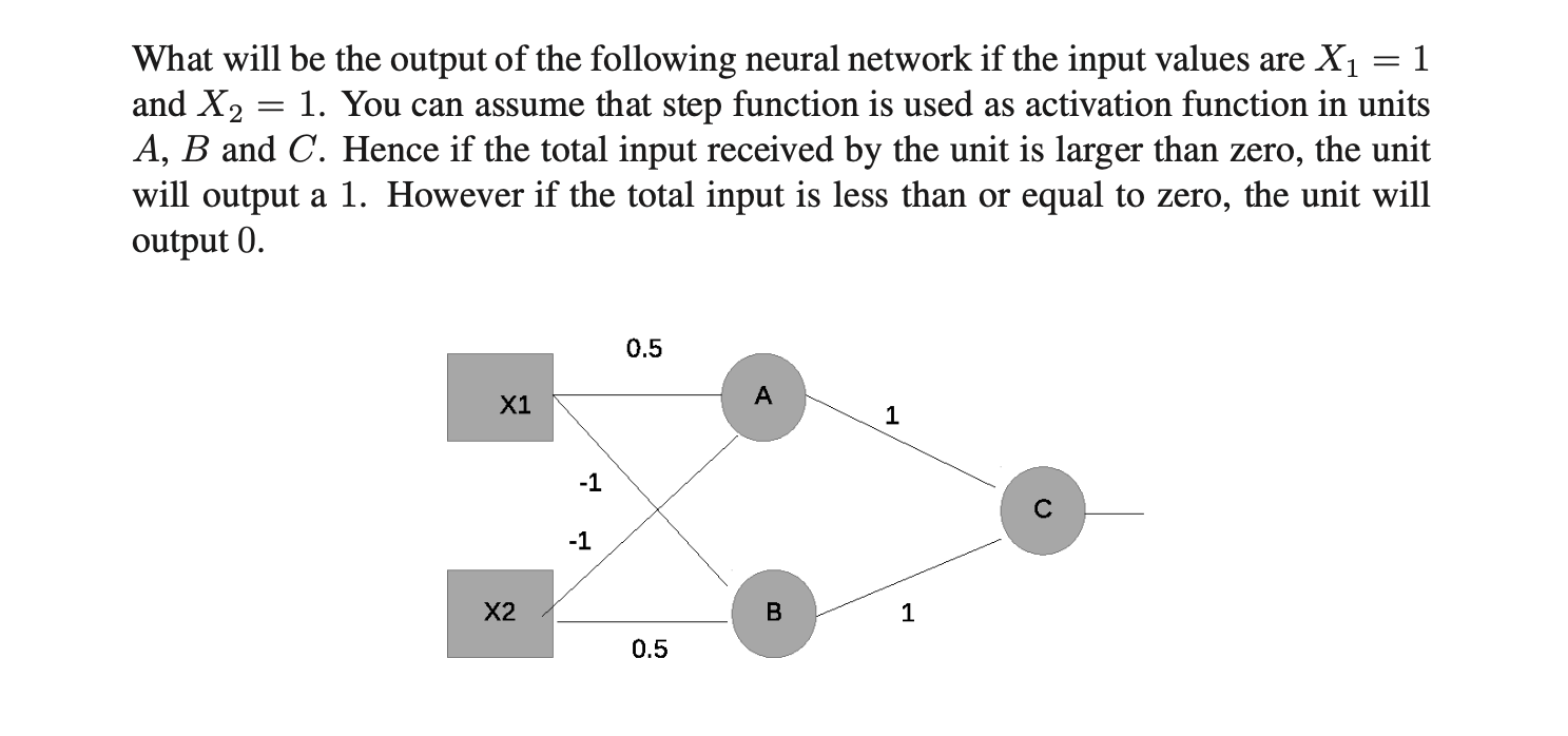 Solved and X2 What will be the output of the following | Chegg.com