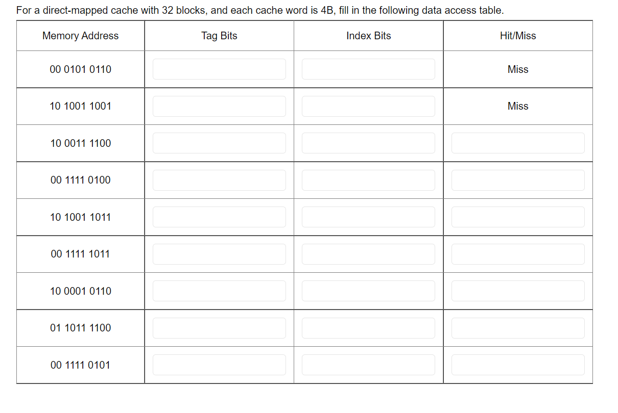 Solved For a direct-mapped cache with 32 blocks, and each | Chegg.com