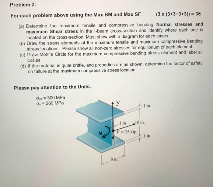 Solved Problem 2 For each problem above using the Max BM and | Chegg.com