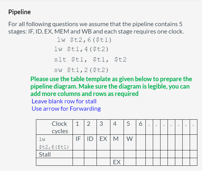 Solved Calculate how many clock cycles will take execution | Chegg.com