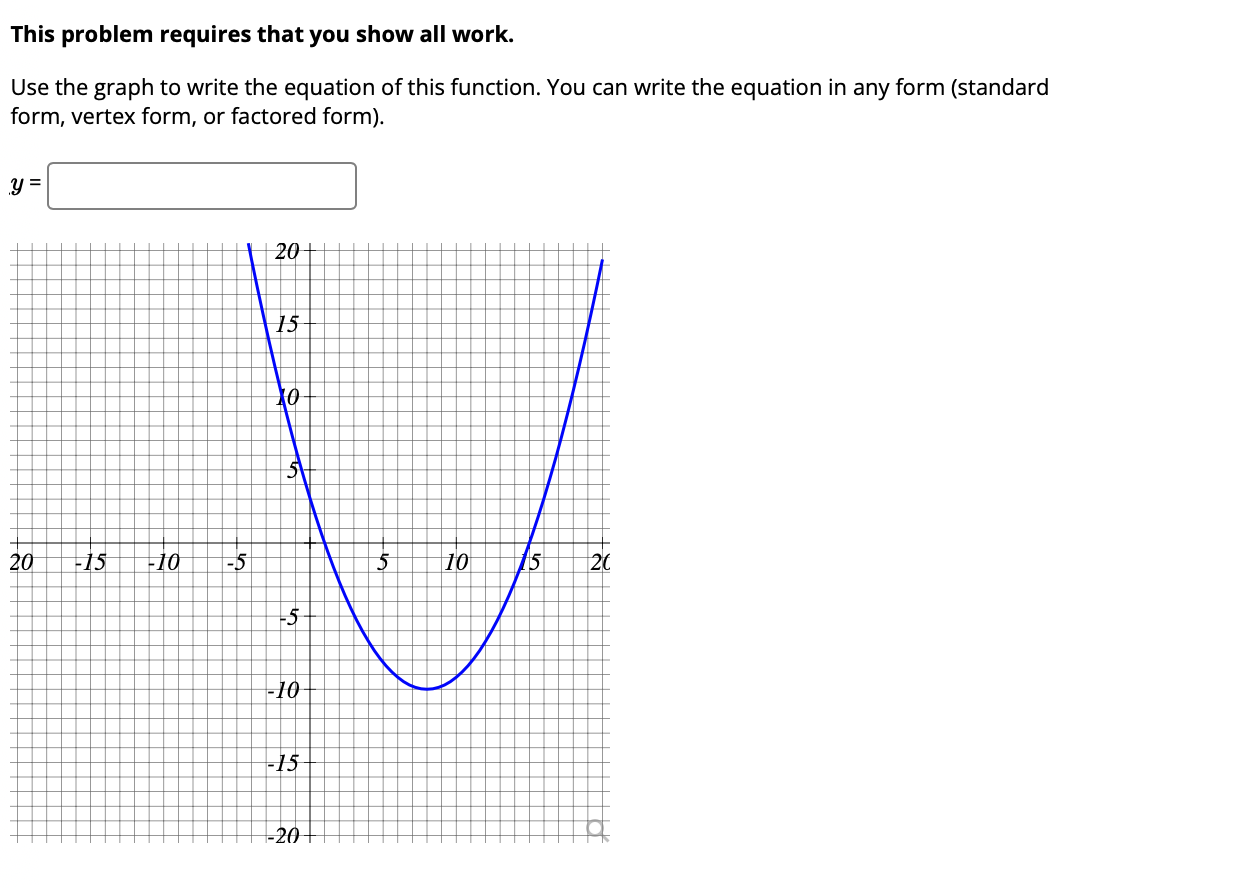 Solved This problem requires that you show all work. The | Chegg.com