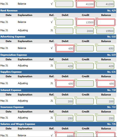 Solved Problems mostly done! Prepare a ledger using the | Chegg.com