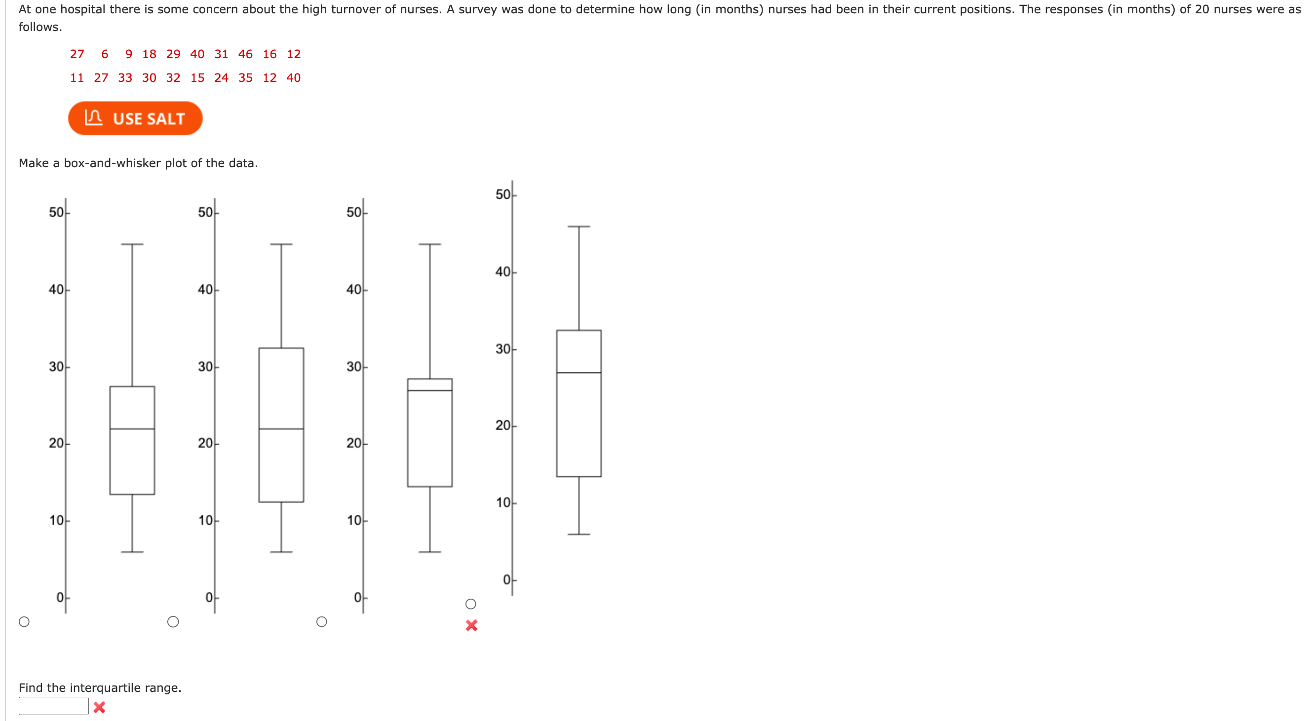 Solved follows. Make a box-and-whisker plot of the data. | Chegg.com