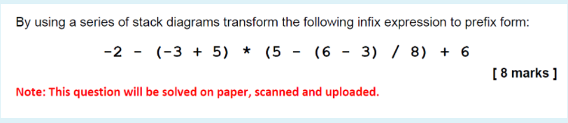 Solved By using a series of stack diagrams transform the | Chegg.com