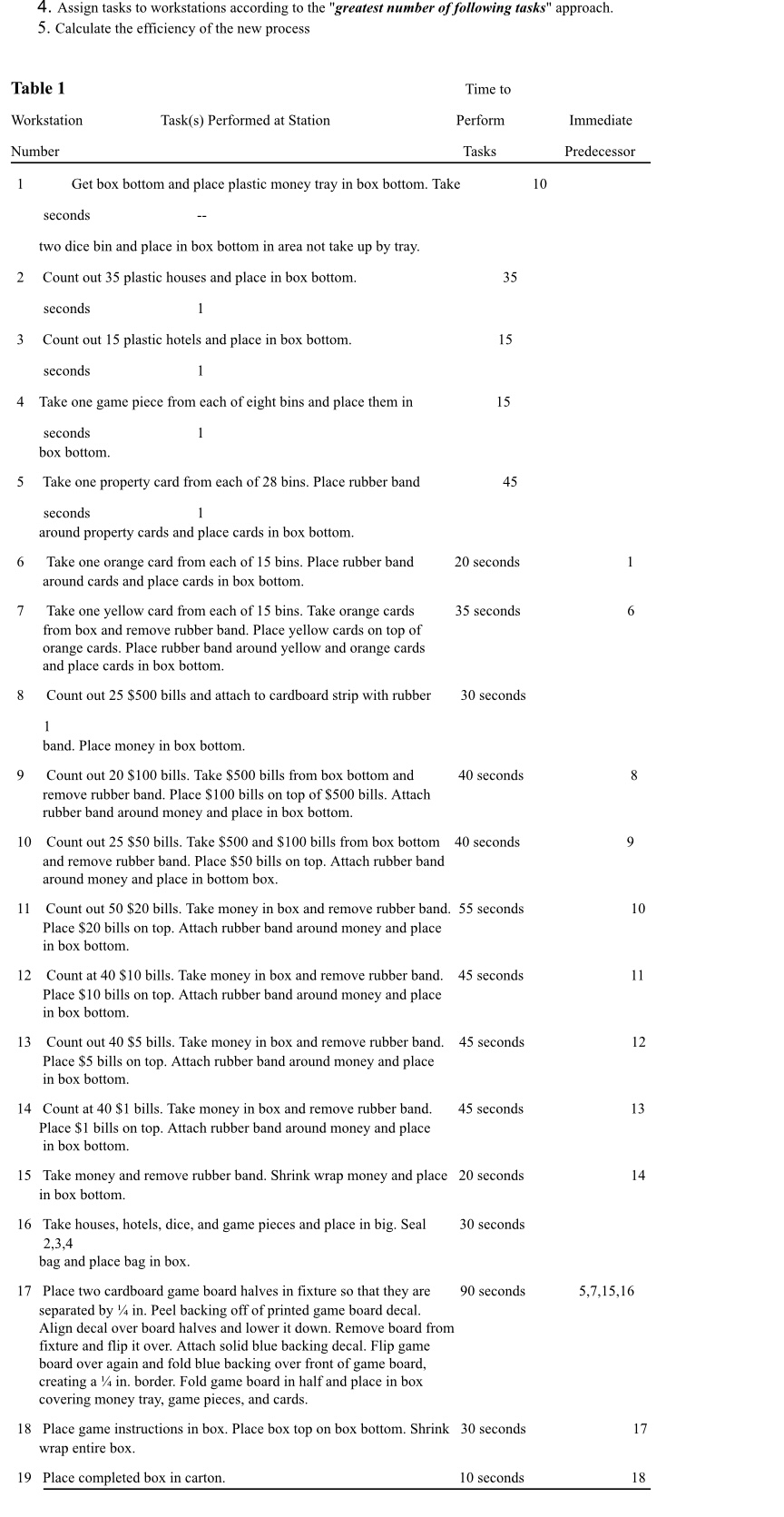 Solved As part of a major plant renovation project, the | Chegg.com