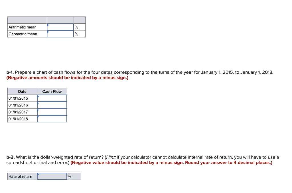 Solved Arithmetic mean Geometric mean b-1. Prepare a chart | Chegg.com