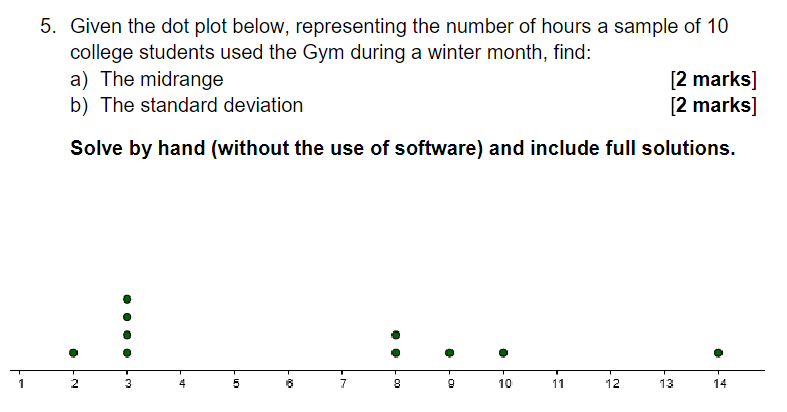 Solved 5. Given the dot plot below, representing the number | Chegg.com