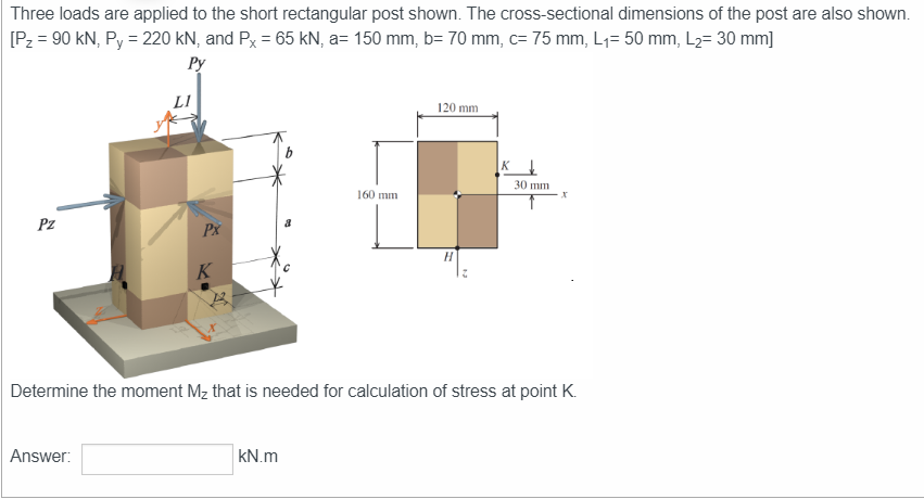Solved Three loads are applied to the short rectangular post | Chegg.com