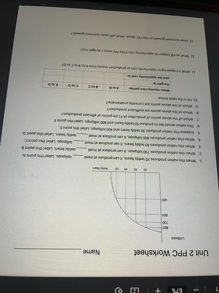 Solved 67% + DO Unit 2 PPC Worksheet Name Lollipops 800 730 | Chegg.com
