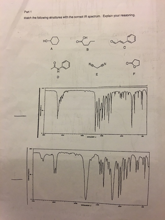 Solved Match the following structures with the correct IR | Chegg.com