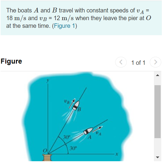 Solved The Boats A And B Travel With Constant Speeds Of Va