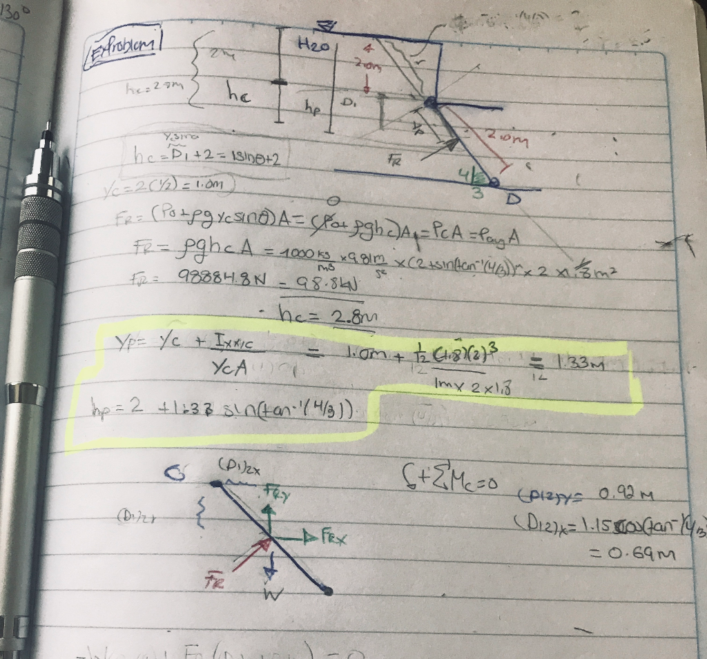 Solved The rectangular gate CD shown below is 1.8 m wide | Chegg.com