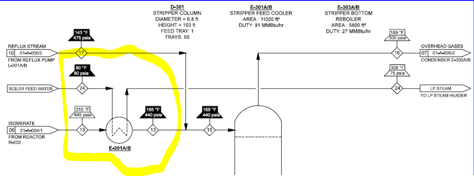 The attached drawing 01-A-005/1 is a process flow | Chegg.com