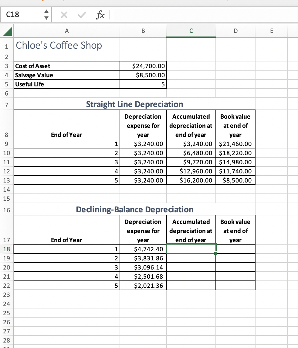 Solved Please write down the formulas so I can copy them to | Chegg.com