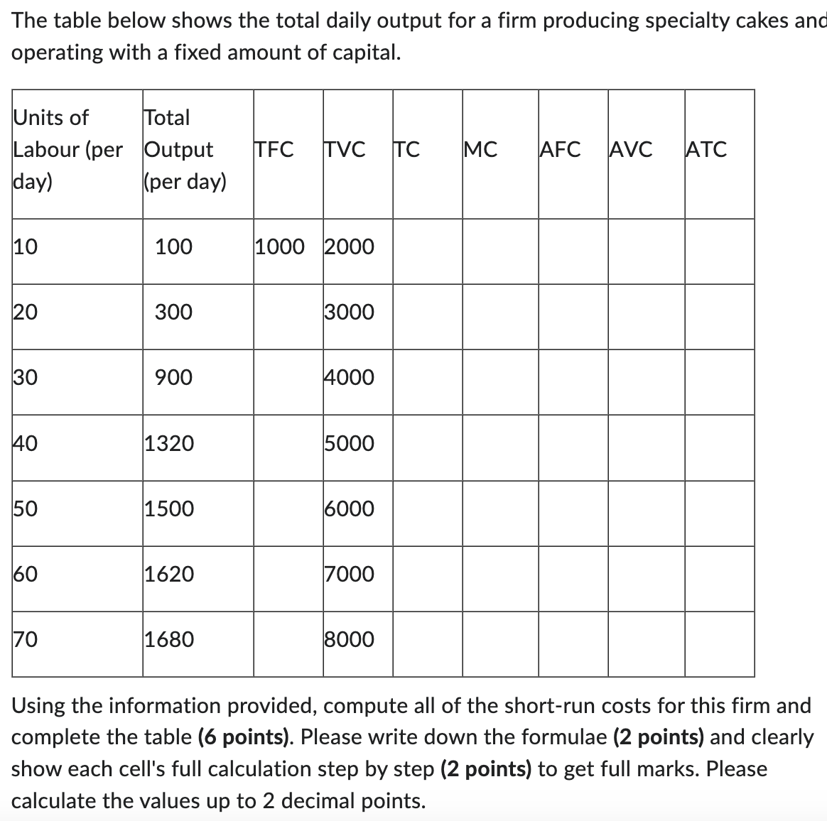 Solved The table below shows the total daily output for a | Chegg.com