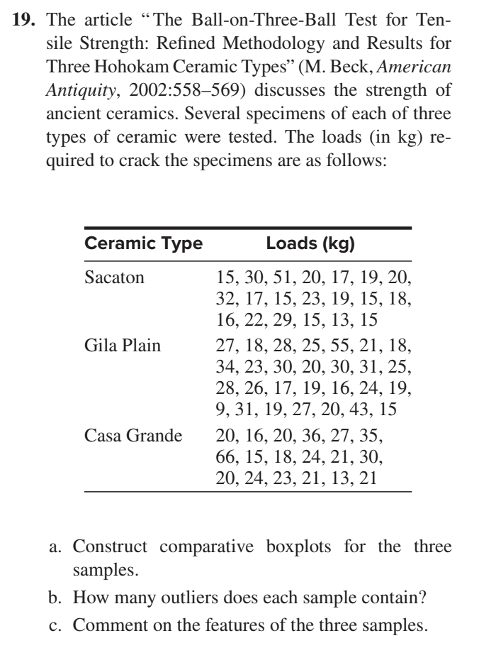 Solved Please construct the comparative box plots ( three | Chegg.com