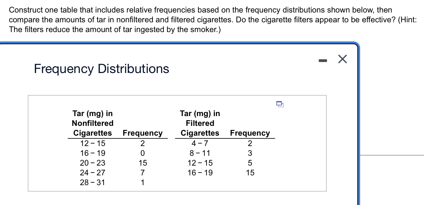 Solved Refer to the accompanying data set and use the 30 | Chegg.com