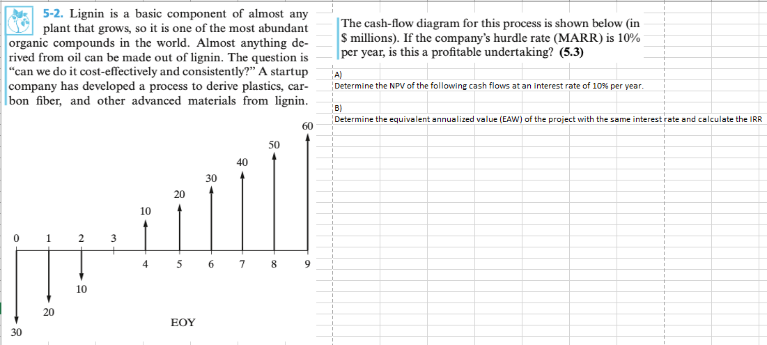 Solved 5-2. Lignin is a basic component of almost any plant | Chegg.com