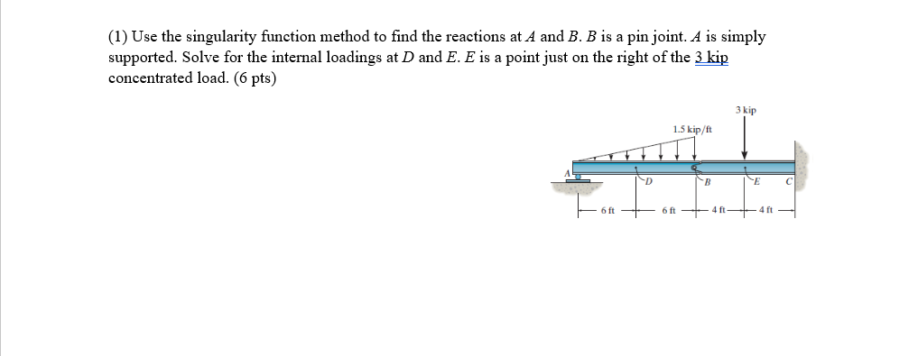 Solved (1) Use the singularity function method to find the | Chegg.com