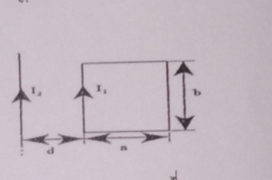Solved the magnetic flux through the rectangular coil, the | Chegg.com