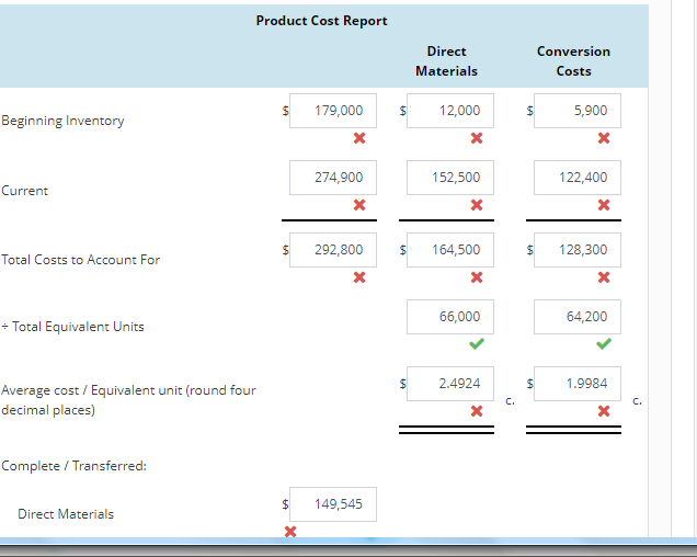 Solved Calculate Equivalent Units, Unit Costs, and | Chegg.com