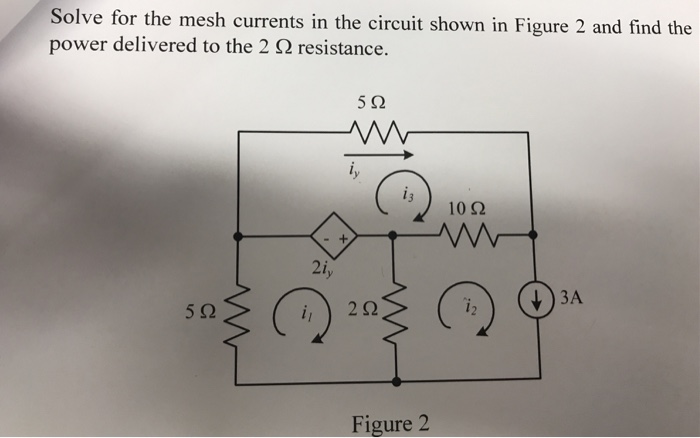Solved Solve for the mesh currents in the circuit shown in | Chegg.com