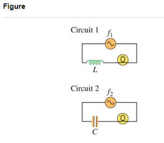 Solved Consider the two circuits shown in (Figure 1). The | Chegg.com