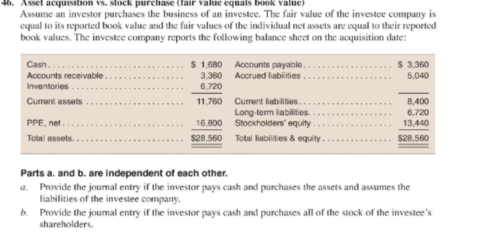 Solved 46. Asset acquisition vs. stock purchase (fair value | Chegg.com