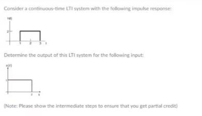 Solved Consider a continuous-time LTE system with the | Chegg.com