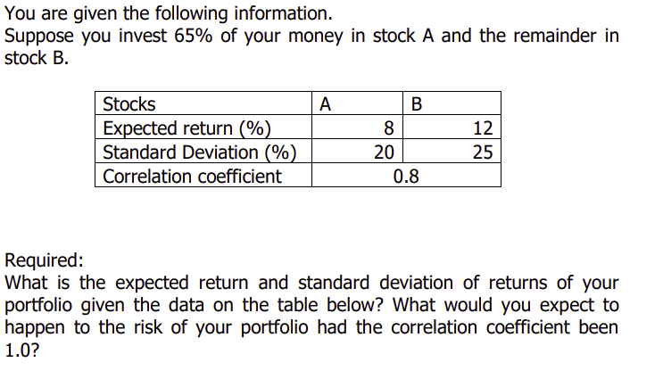 Solved You are given the following information. Suppose you | Chegg.com