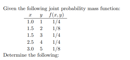 Solved (f) Marginal probability distribution of X? (g) | Chegg.com