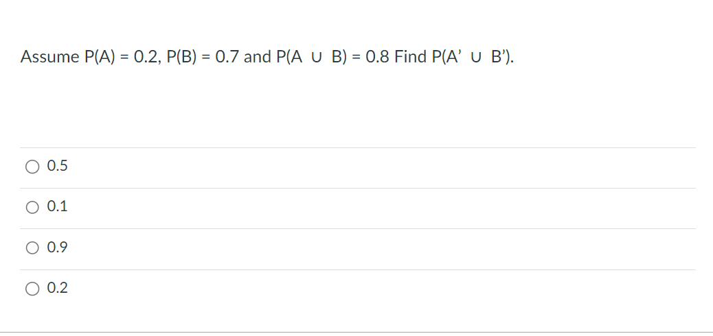 Solved Assume P(A)=0.2,P(B)=0.7 and P(A∪B)=0.8 Find | Chegg.com