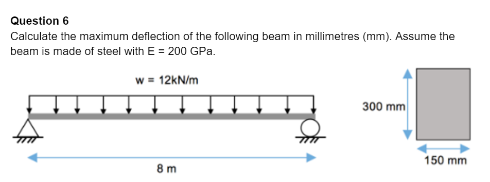 Solved Question 6 Calculate the maximum deflection of the | Chegg.com