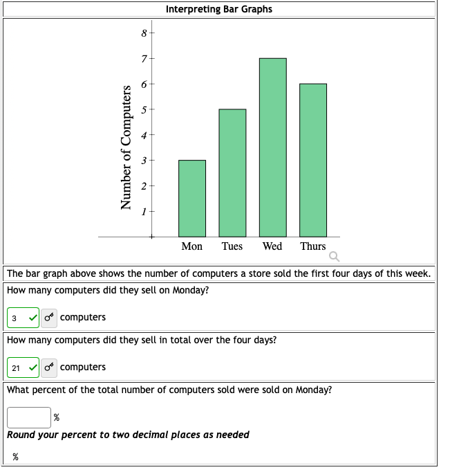 Solved Interpreting Bar Graphs 8 7 6 5 Number of Computers | Chegg.com