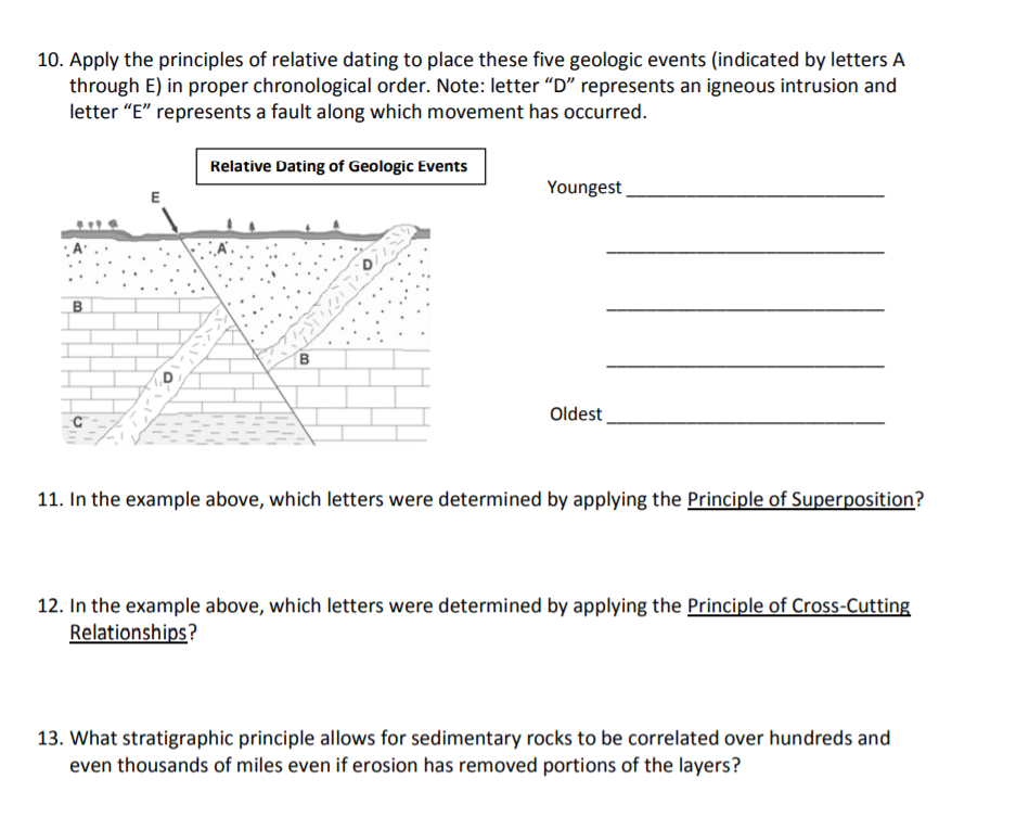 Solved 10. Apply the principles of relative dating to place | Chegg.com
