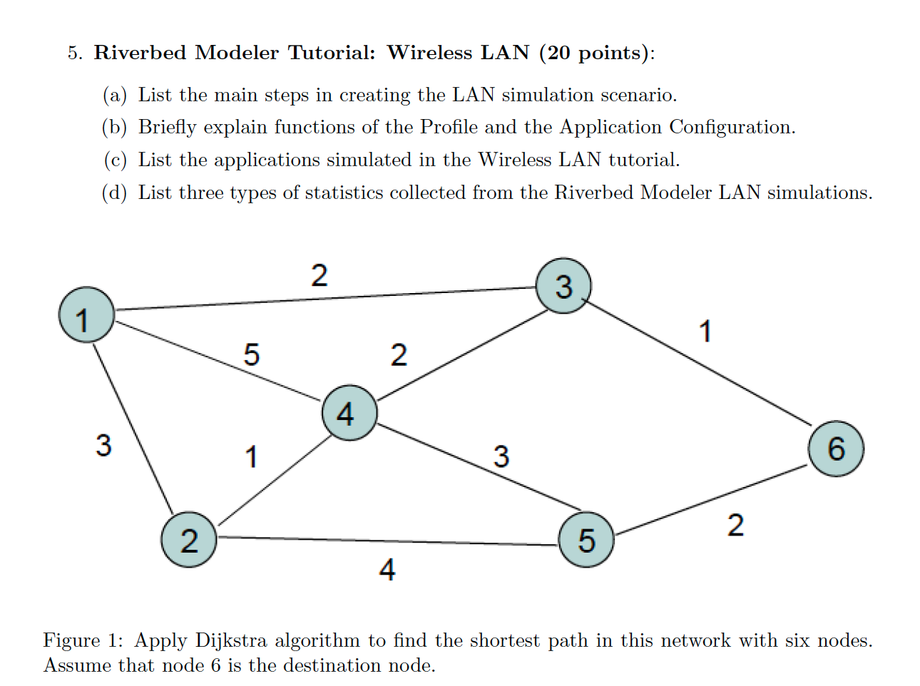 5. Riverbed Modeler Tutorial: Wireless LAN (20 | Chegg.com