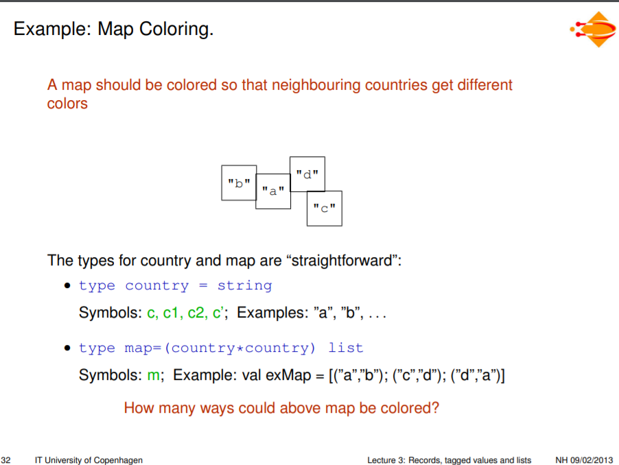 Example: Map Coloring. A map should be colored so | Chegg.com