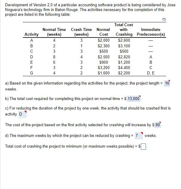 Solved Development of Version 2.0 of a particular accounting | Chegg.com