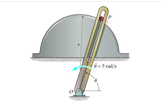 Solved The smooth pin P has a mass of 60 g . It is attached | Chegg.com